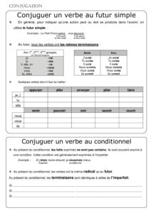 Futur simple et conditionnel – Ecole Sainte Thérèse